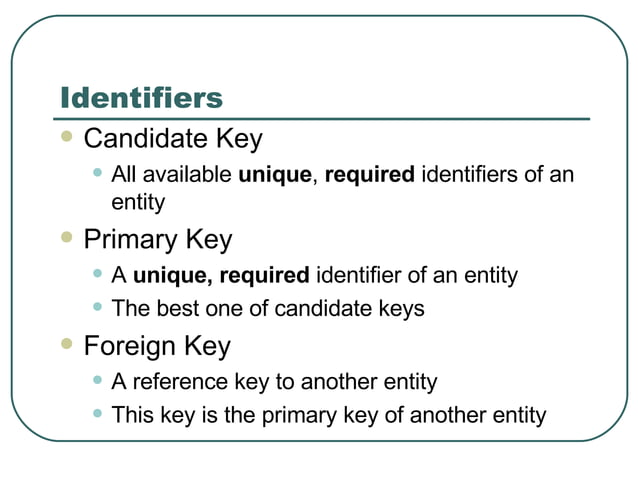 Entity Relationship Diagram2 | PPT