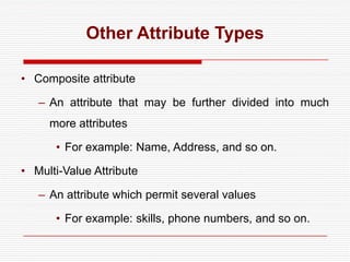 Entity relationship-diagrams | PPTX