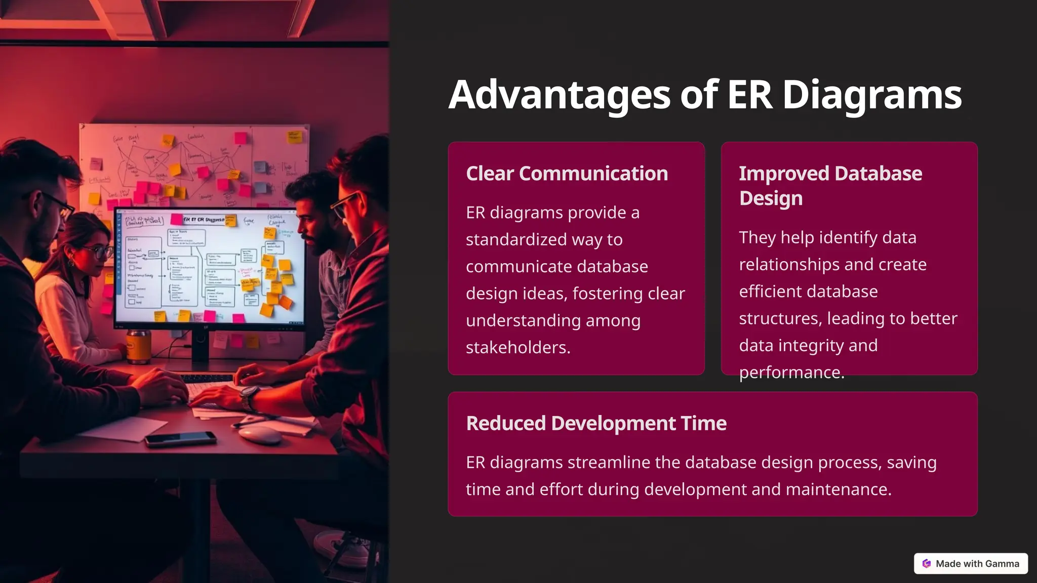 Entity-Relationship-ER-Diagram clg .pptx