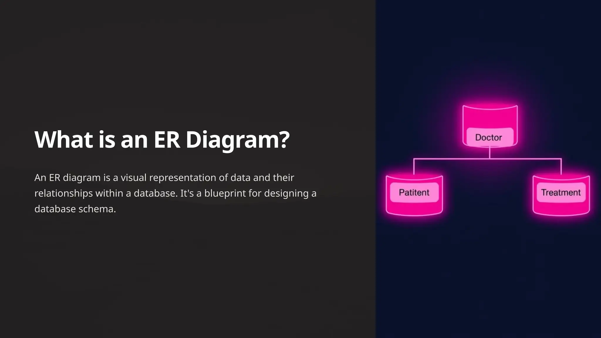 Entity-Relationship dbms-ER-Diagram.pptx