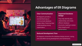 Entity-Relationship dbms-ER-Diagram.pptx