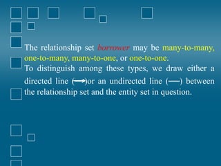 Entity-Relationship Diagram (ERD) Material.pptx