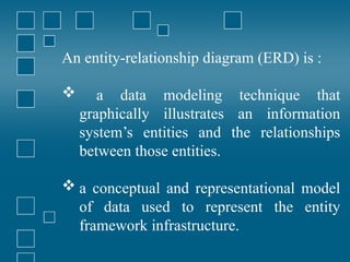 Entity-Relationship Diagram (ERD) Material.pptx