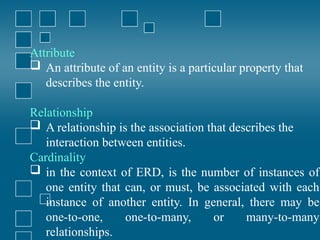 Entity-Relationship Diagram (ERD) Material.pptx