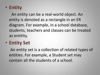 Entity relationship diagram_KSMS_BCA_2nd Sem_Saborni Pal_20th March ...