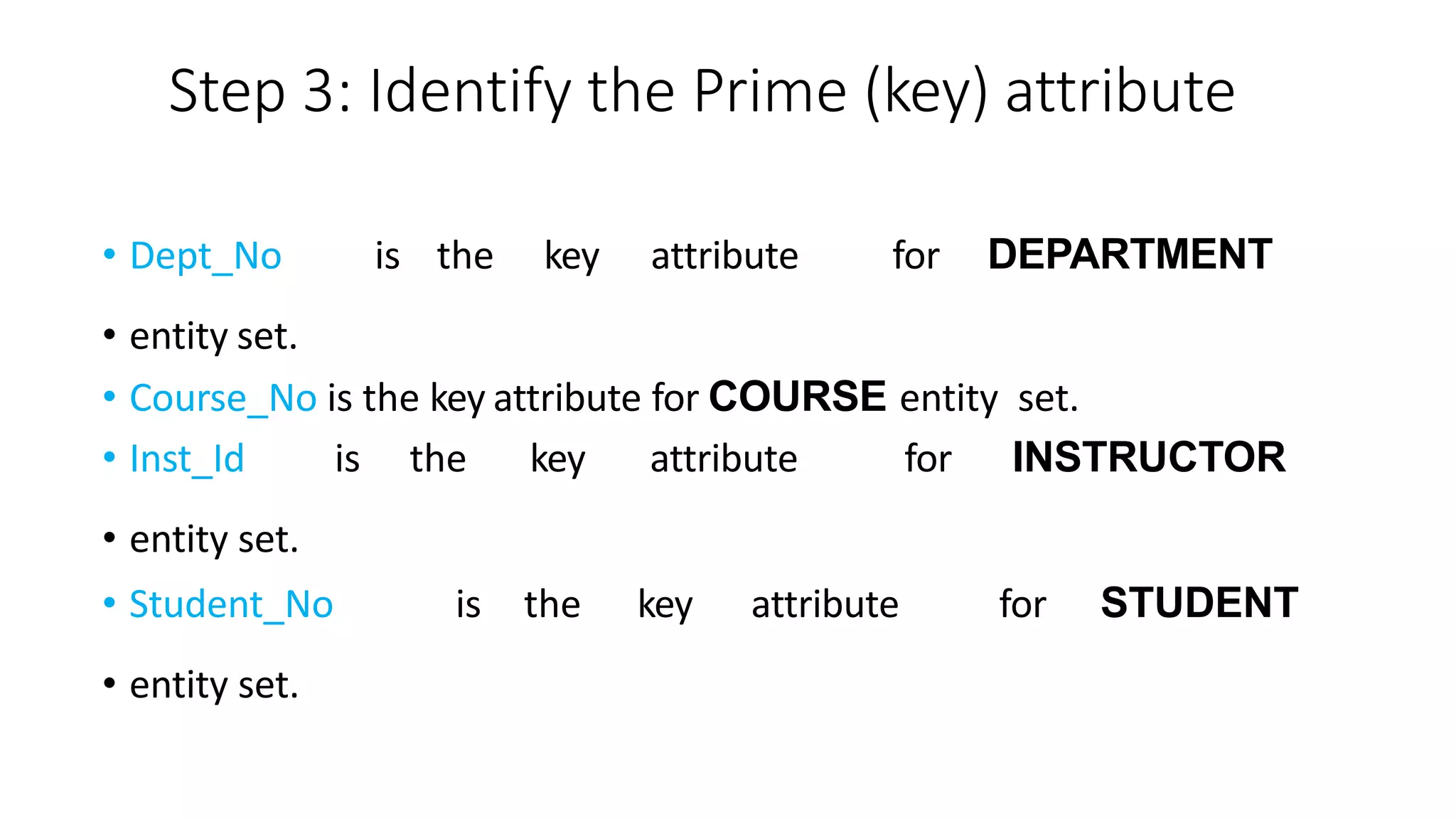 Entity relationship model | PPTX