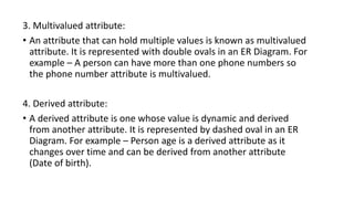 Entity relationship model | PPTX