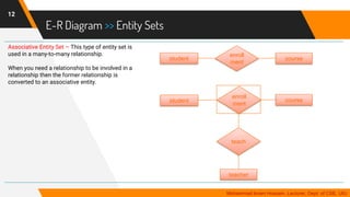 DBMS 2 | Entity Relationship Model | PPT