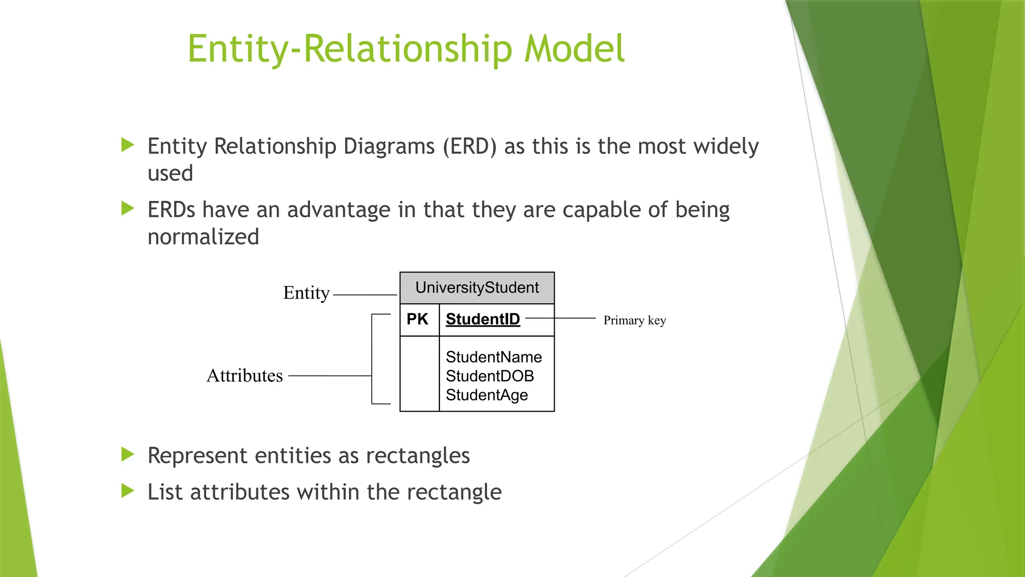 Entity-Relationship Model.pptx data modeling | PPTX