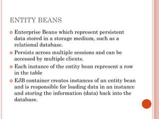 Entity beans in java | PPSX