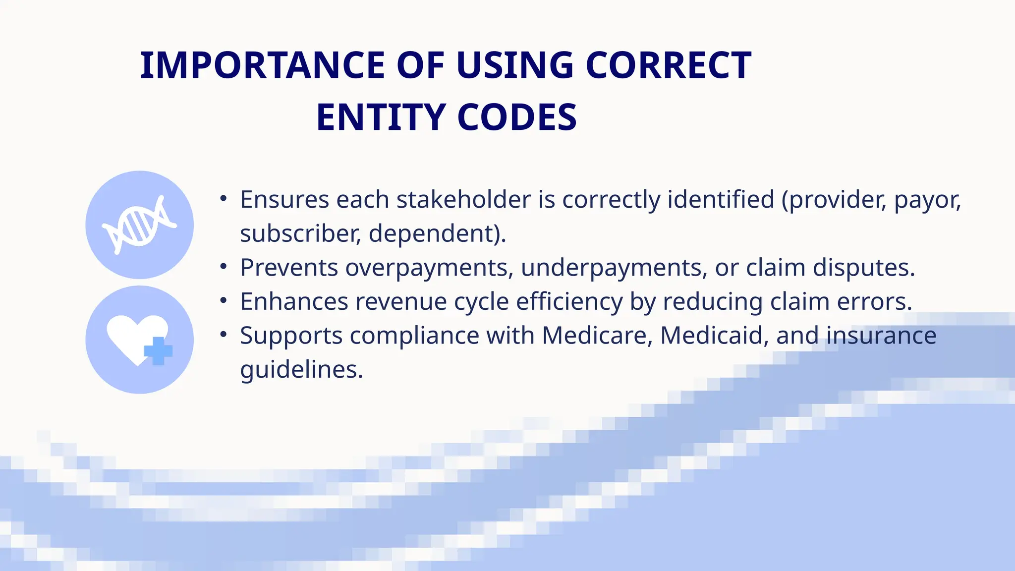 What Is an Entity Code in Medical Billing? | PPT