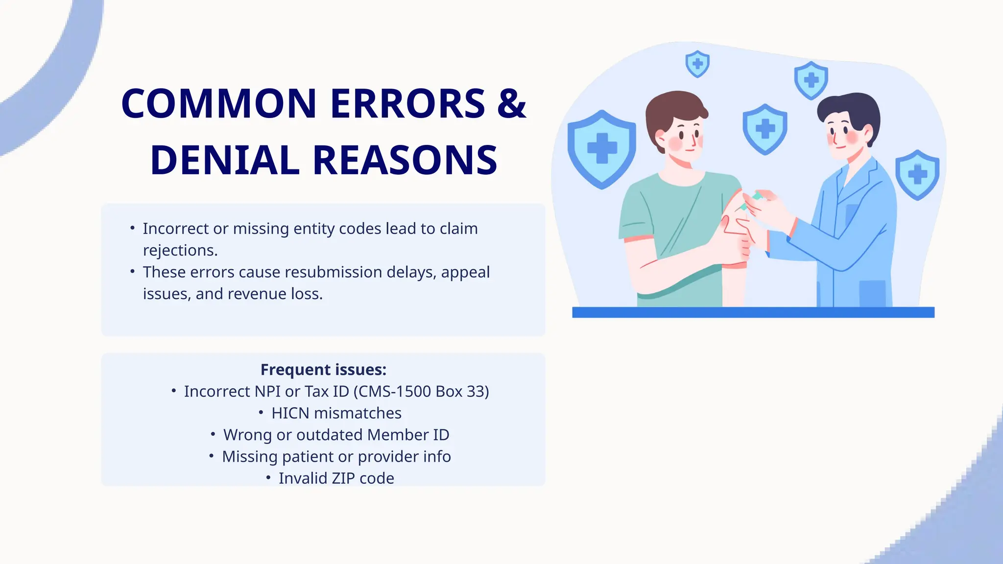 What Is an Entity Code in Medical Billing? | PPT