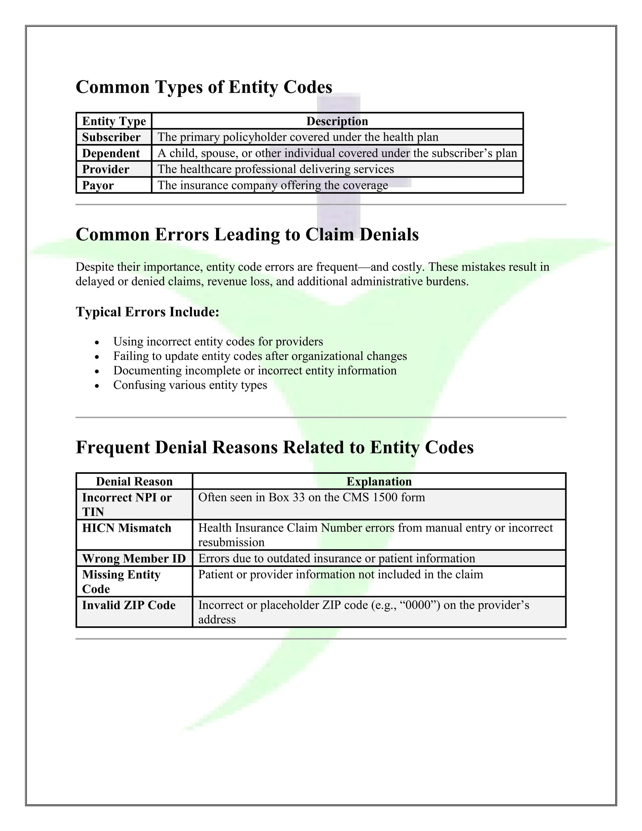 Mastering Entity Codes = Faster Payments | PDF