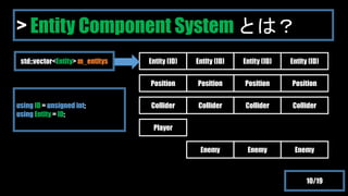 Entity Component System | PPT