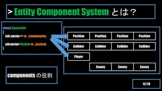 Entity Component System | PPT