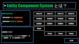 Entity Component System | PPT
