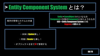 Entity Component System | PPT