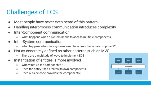 Entity Component Systems | PDF