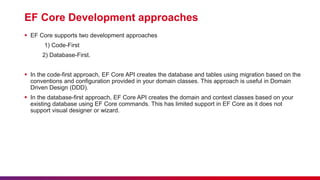 Entity Core with Core Microservices.pptx