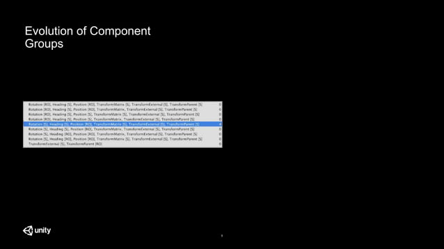 ECS: Making the Entity Debugger - Unite LA | PPT | Free Download