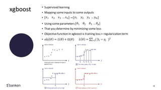Entity embeddings for categorical data | PPT