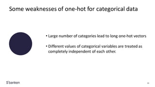 Entity embeddings for categorical data | PPT