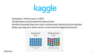 Entity embeddings for categorical data | PPT