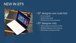 ADO.NET Entity Framework | PPT