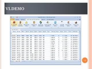 ADO .NET Entity framework | PPT