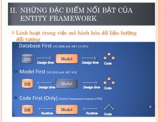 ADO .NET Entity framework | PPT