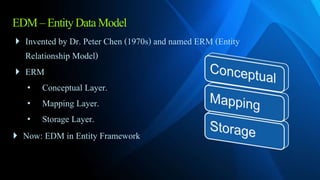 Entity framework | PPT