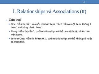 Entity framework 4 | PPT