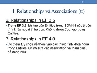 Entity framework 4 | PPT