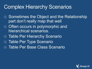 Entity Framework 5 - Code First | PPT
