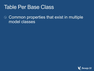 Entity Framework 5 - Code First | PPT