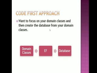 Entity Framework 6.pptx