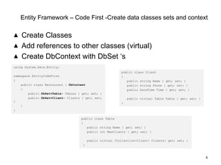 Entity framework and how to use it | PPT