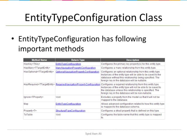 Entity framework code first | PPTX
