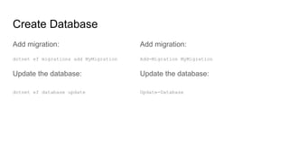 Academy PRO: Entity Framework Сore | PPTX | Databases | Computer Software and Applications