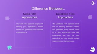 Entity Frame Work Core.pptx