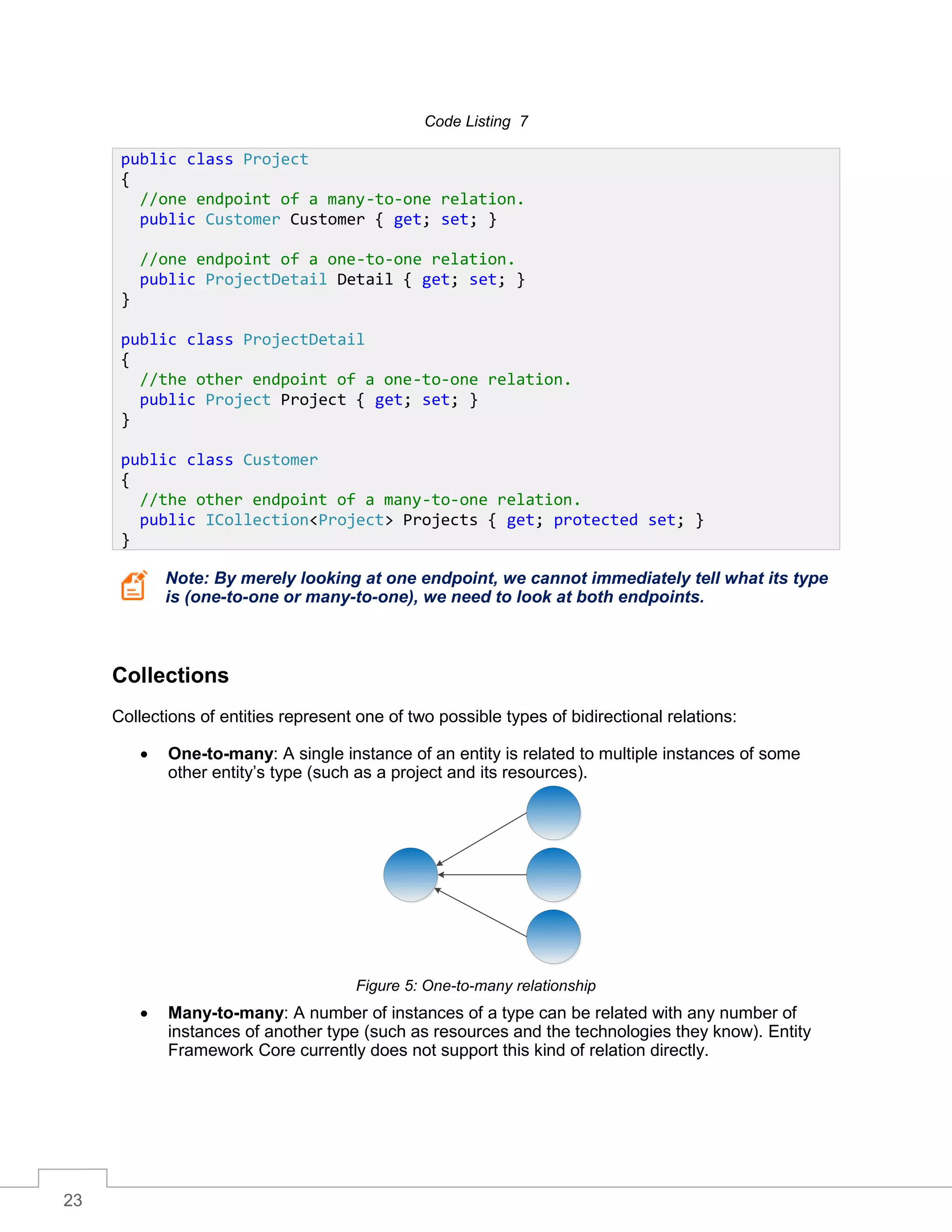 Entity frame work_core_succinctly | PDF | Databases | Computer Software and Applications