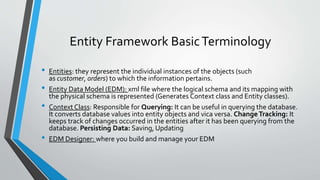 Entity framework introduction sesion-1 | PPT
