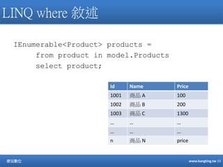 Entity framework 與 LINQ | PPT