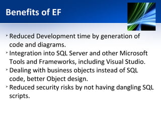 Entity frameworks101 | PPT