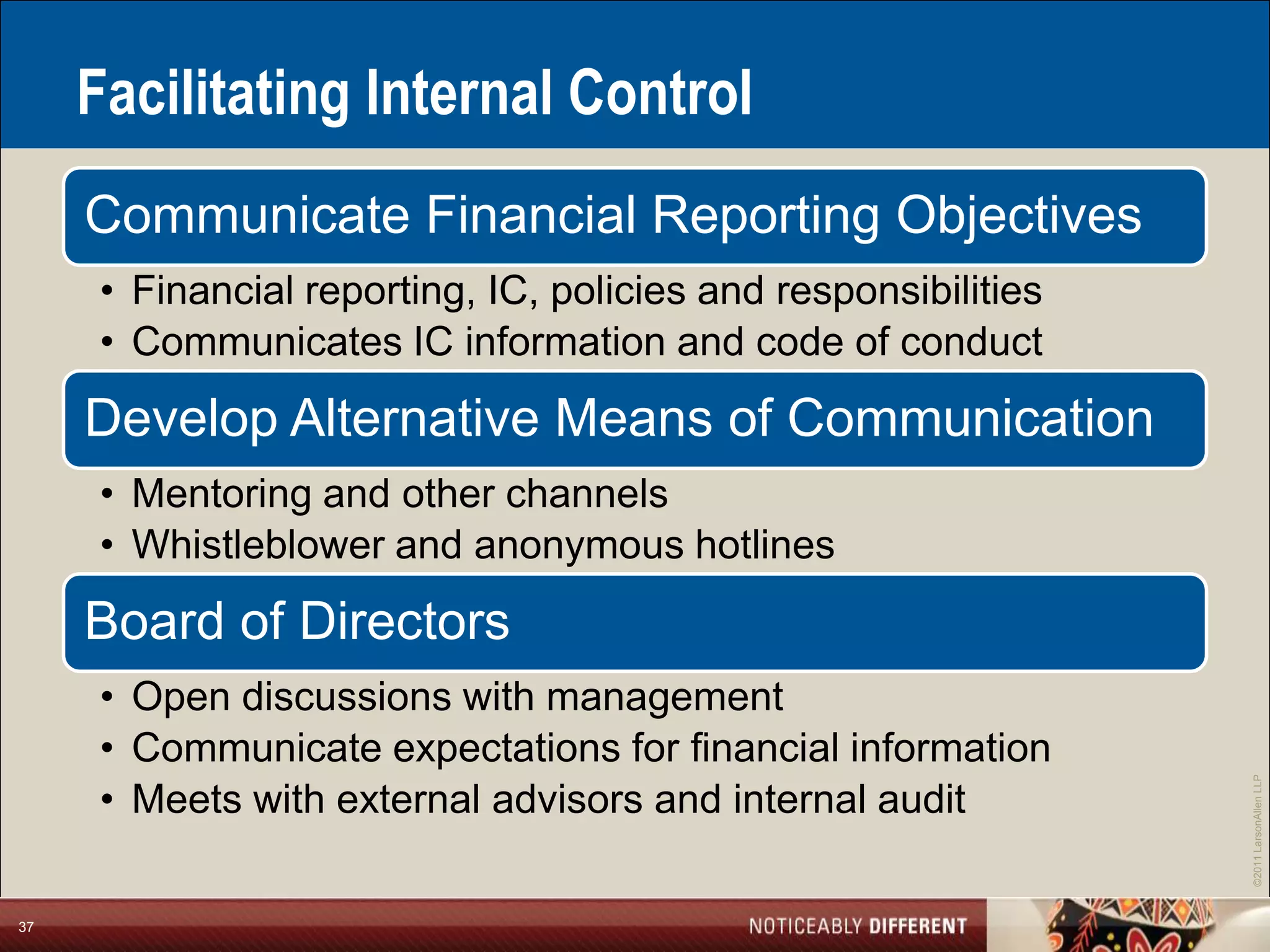 Entity Level Controls And | PPTX