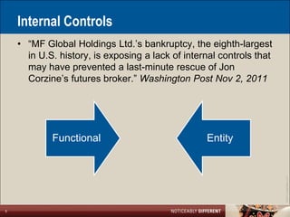 Entity Level Controls And | PPTX
