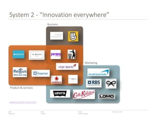 Entity matching across social networks - the foundation of 1 to 1 ...
