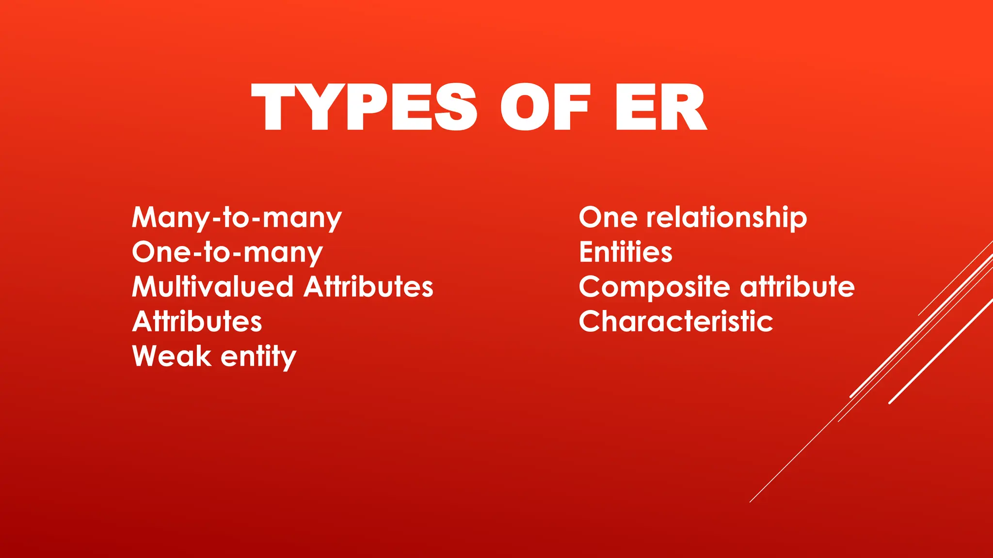 Entity Relationship Model Of Databasepdf
