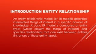 Entity Relationship model of database.pdf