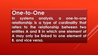 Entity Relationship model of database.pdf